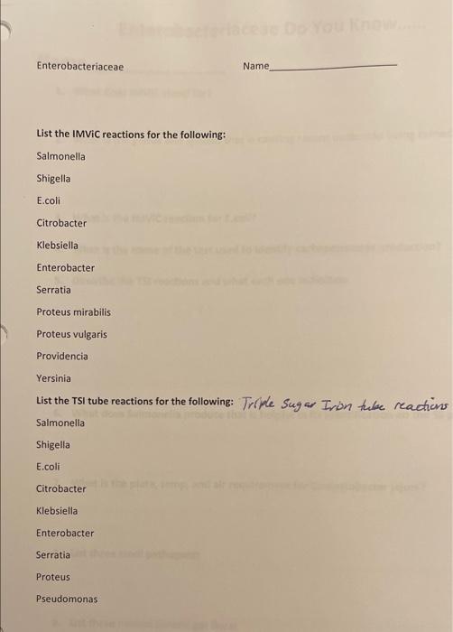 Solved Enterobacteriaceae Name List the IMVIC reactions for | Chegg.com