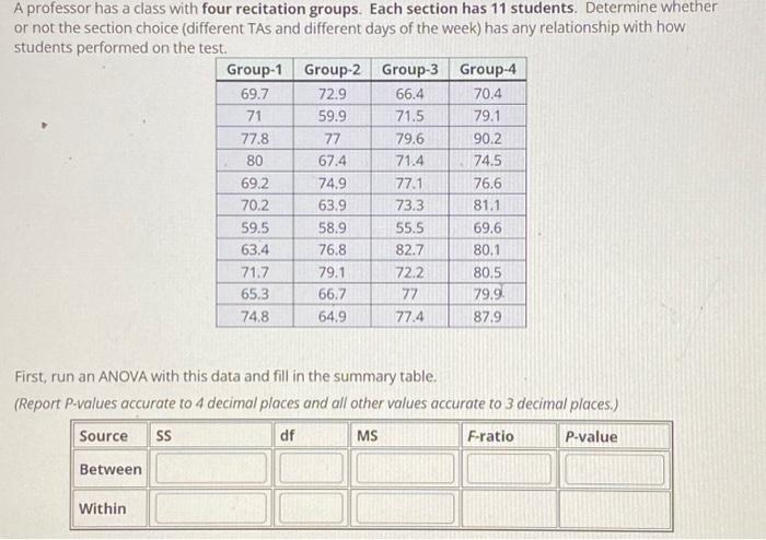 Solved A professor has a class with four recitation groups. | Chegg.com