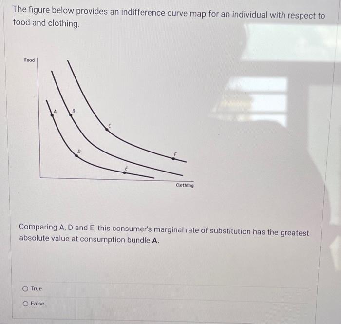 Solved The figure below provides an indifference curve map | Chegg.com