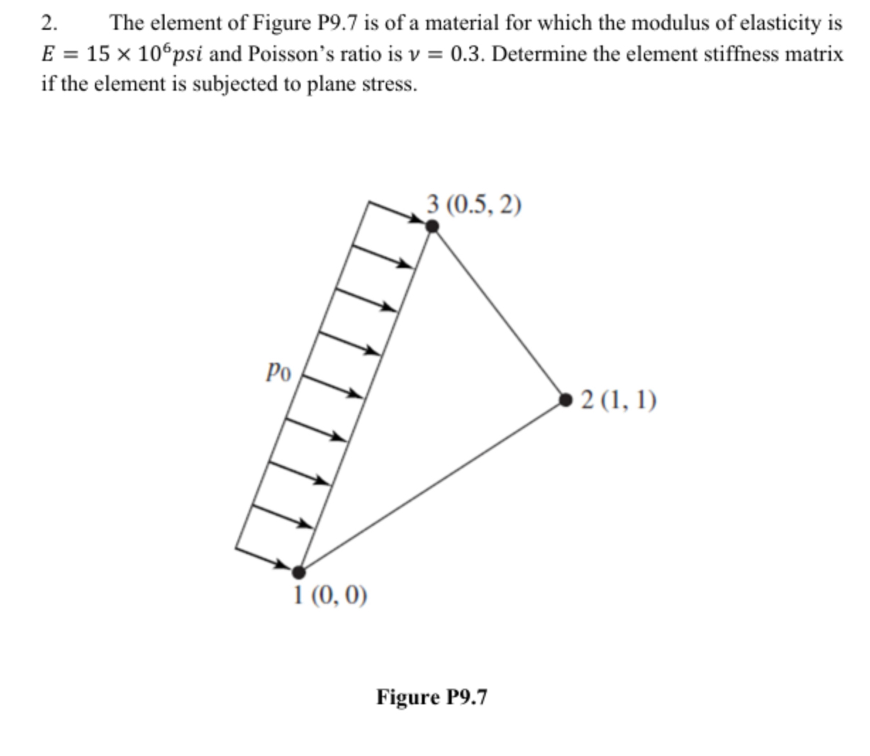 Solved The element of Figure P9.7 ﻿is of a material for | Chegg.com