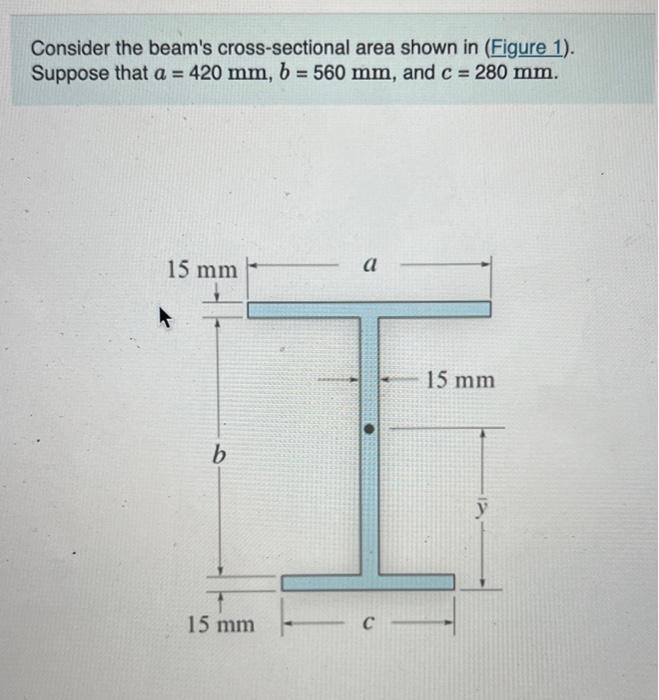 Solved Consider the beam's cross-sectional area shown in | Chegg.com