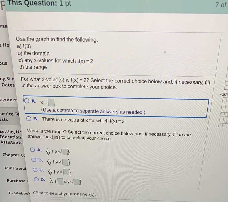 Solved This Question: 1 pt 7 of rse Use the graph to find | Chegg.com