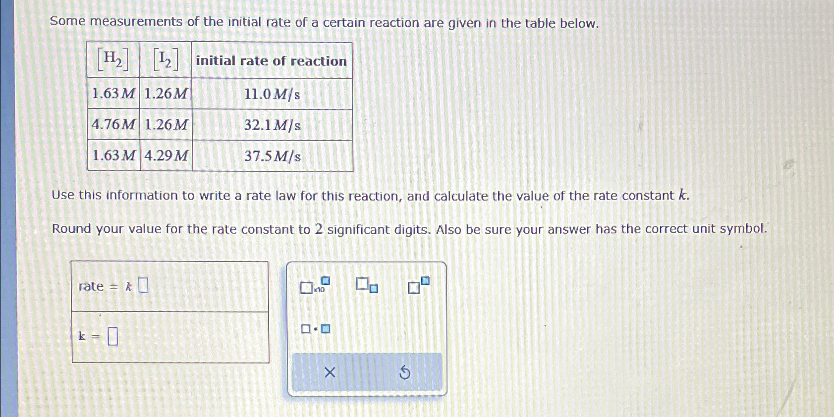 Solved Some measurements of the initial rate of a certain | Chegg.com