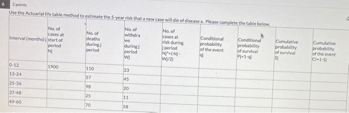 Jo the Actuarial life table method to estimate the | Chegg.com