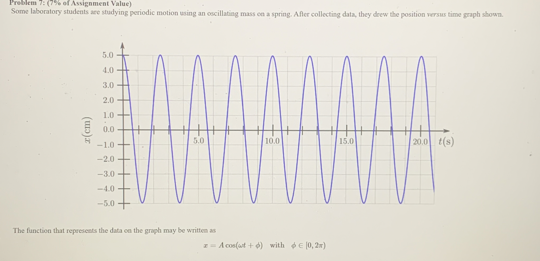 Solved Problem 7: (7% ﻿of Assignment Value)Some laboratory | Chegg.com
