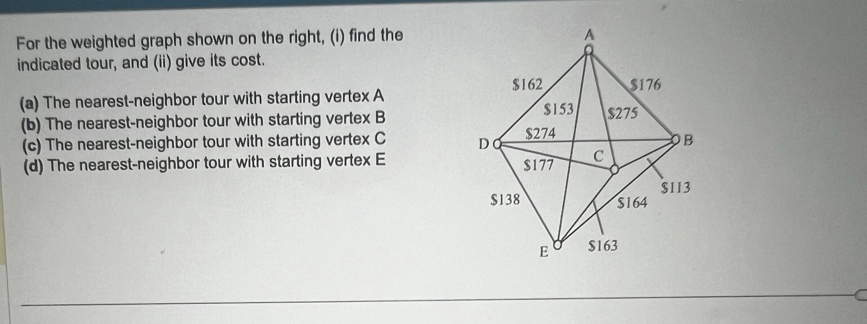 For the weighted graph shown on the right, (i) ﻿find | Chegg.com
