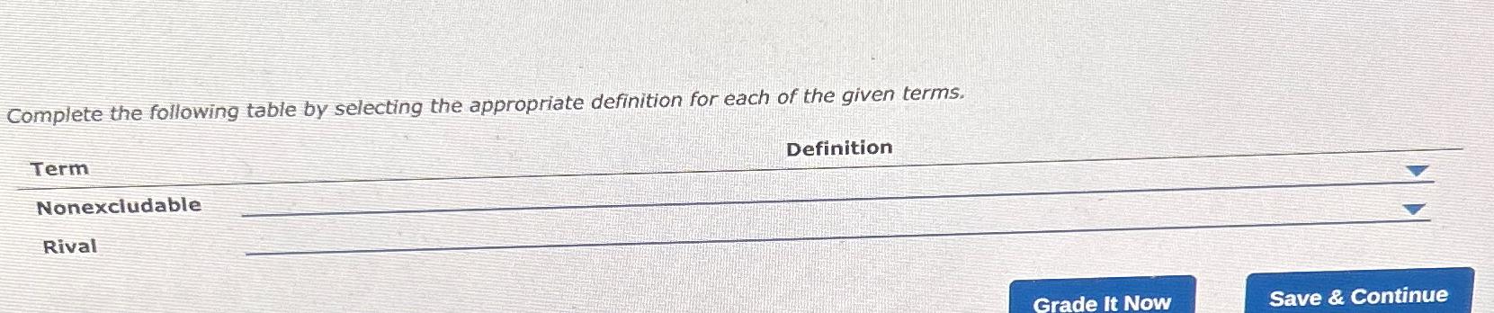 Solved Complete the following table by selecting the | Chegg.com