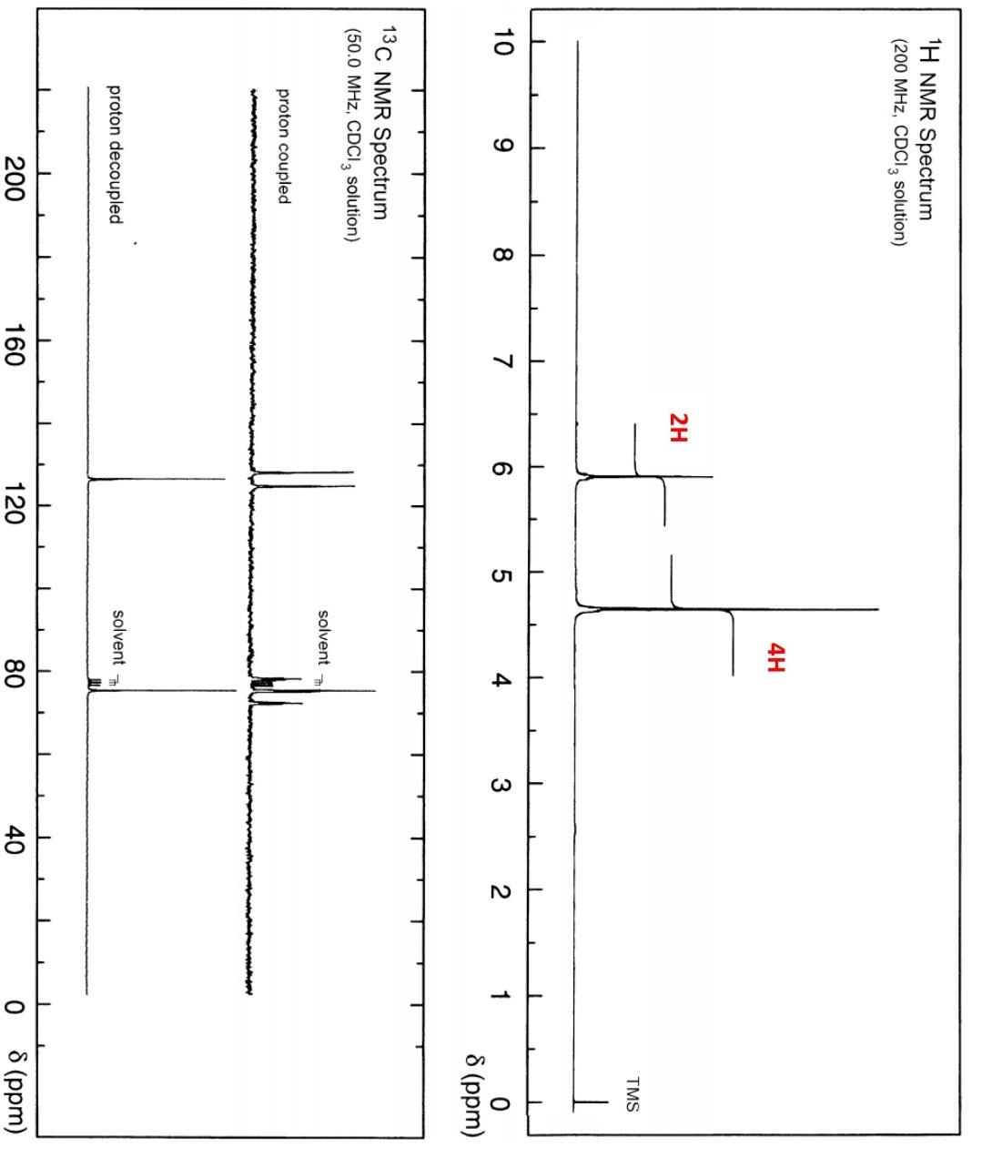 Solved The following NMR spectra were obtained from a | Chegg.com