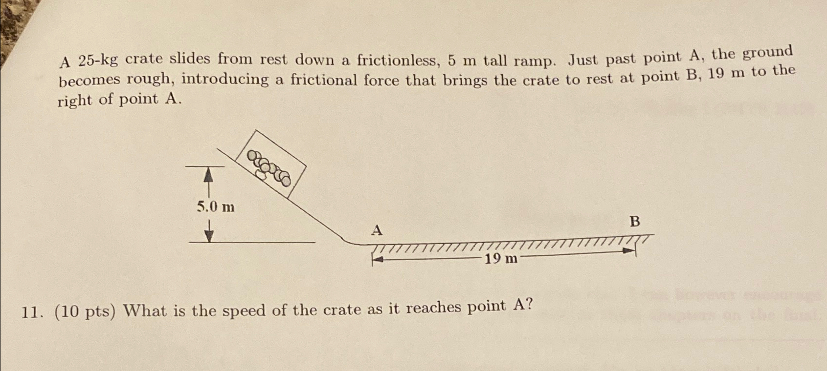Solved A 25-kg ﻿crate slides from rest down a frictionless, | Chegg.com