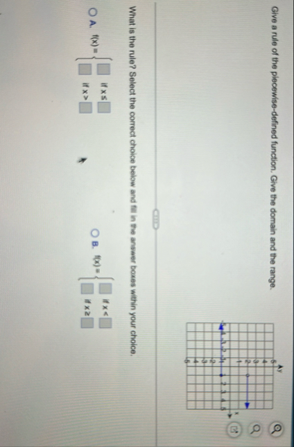 Solved Give a rule of the piecewise-defined function. Give | Chegg.com