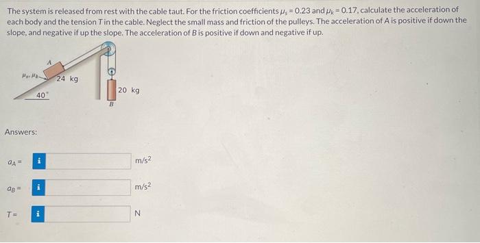 Solved The system is released from rest with the cable taut. | Chegg.com