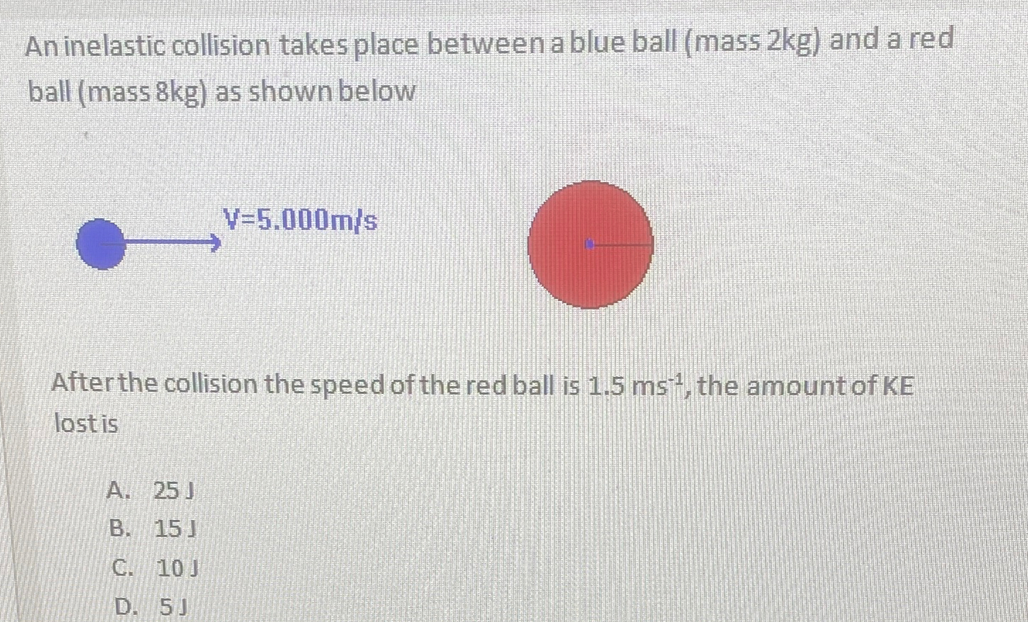 Solved An inelastic collision takes place between a blue | Chegg.com