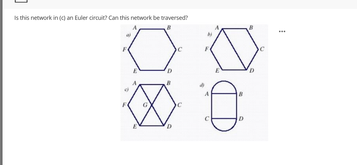 Solved Is this network in (c) ﻿an Euler circuit? Can this | Chegg.com