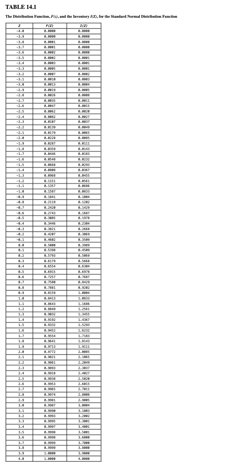 Solved Use Table 14.1. ﻿ACold Incorporated is a frozen-food | Chegg.com