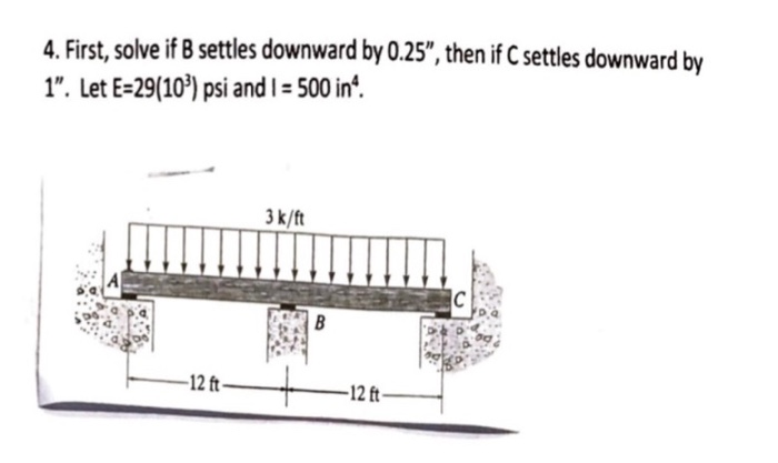 Solved use force flexibility method to solve all the | Chegg.com