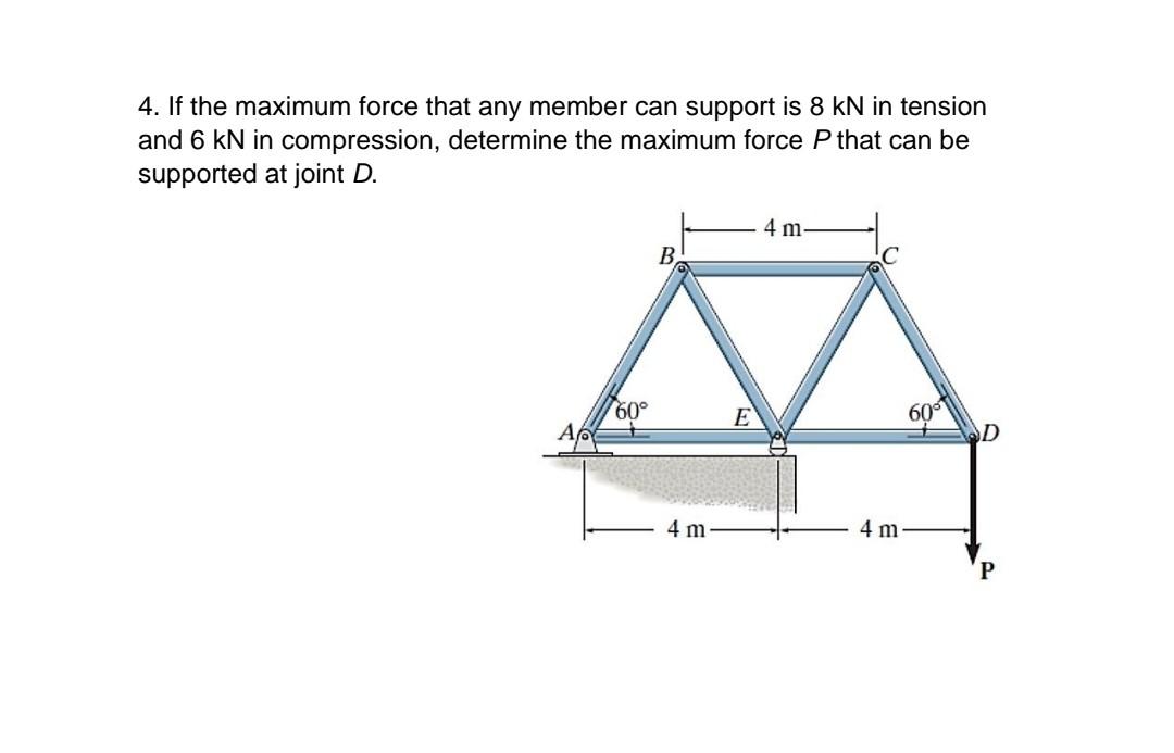Solved 4. If the maximum force that any member can support | Chegg.com