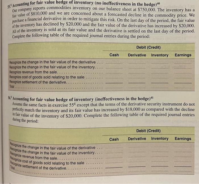 Solved 5. Accounting for fair value hedge of inventory (no | Chegg.com