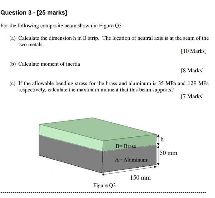 Solved Question 3 - [25 marks] For the following composite | Chegg.com
