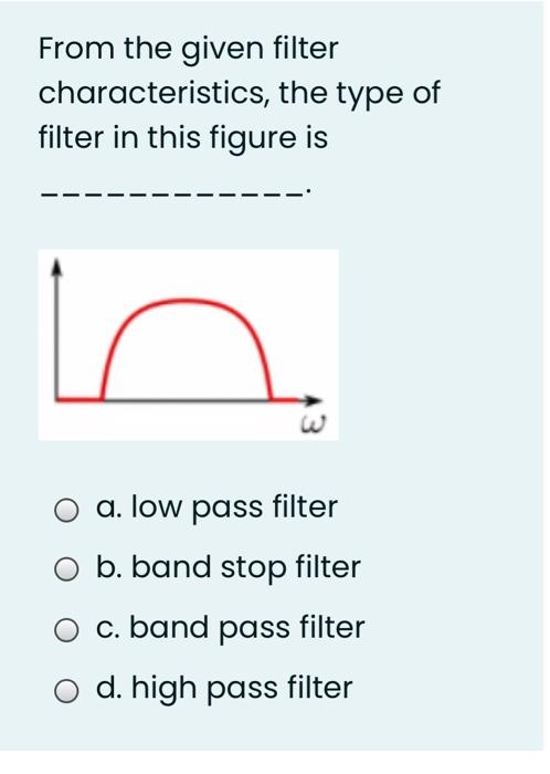 Solved From the given filter characteristics, the type of | Chegg.com