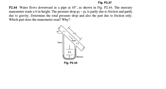 Solved Fig. P2.37 P2.44 Water flows downward in a pipe at | Chegg.com