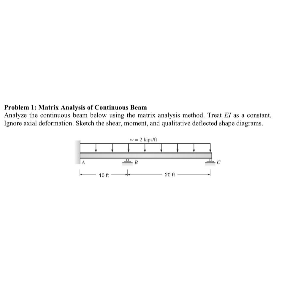 Solved Problem 1: Matrix Analysis of Continuous BeamAnalyze | Chegg.com