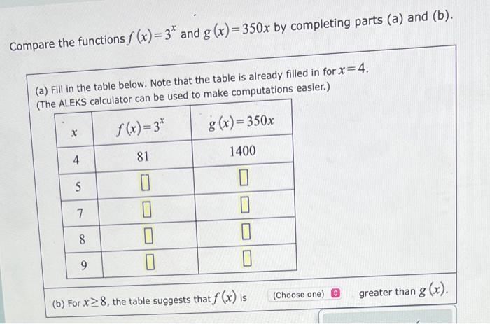 Solved Compare the functions f(x)=3x and g(x)=350x by | Chegg.com