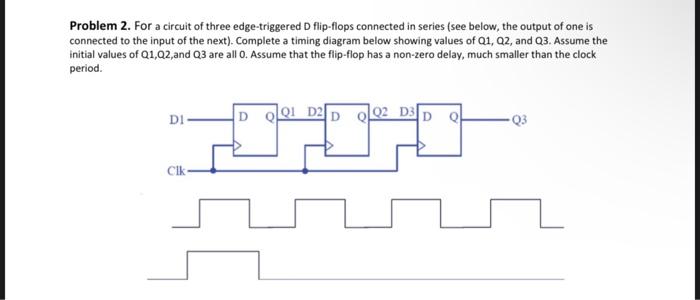 Solved Problem 2. For a circuit of three edge-triggered D | Chegg.com