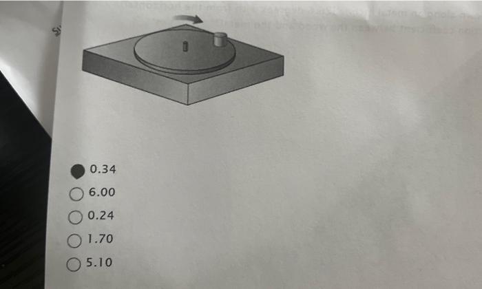 Solved A small metal cylinder rests on a circular turntable | Chegg.com