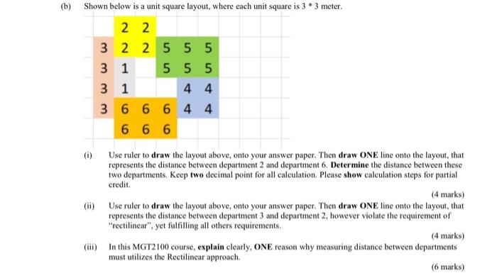 Solved (b) Shown below is a unit square layout, where each | Chegg.com