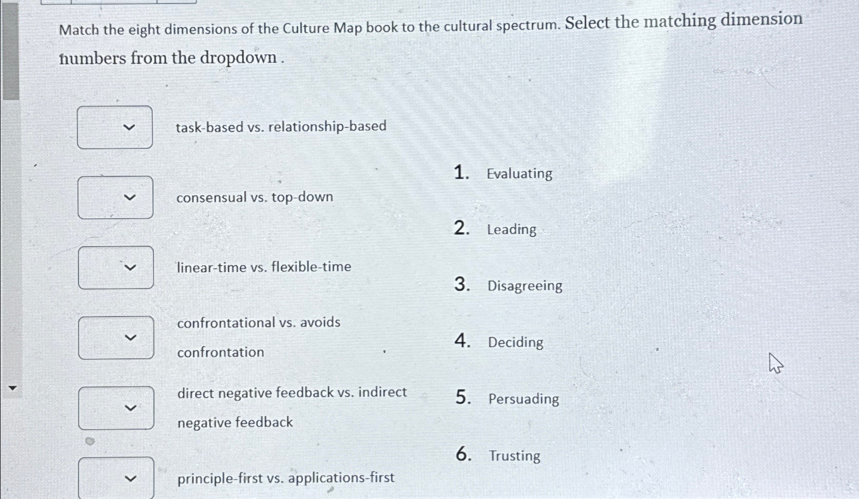 Solved Match the eight dimensions of the Culture Map book to | Chegg.com