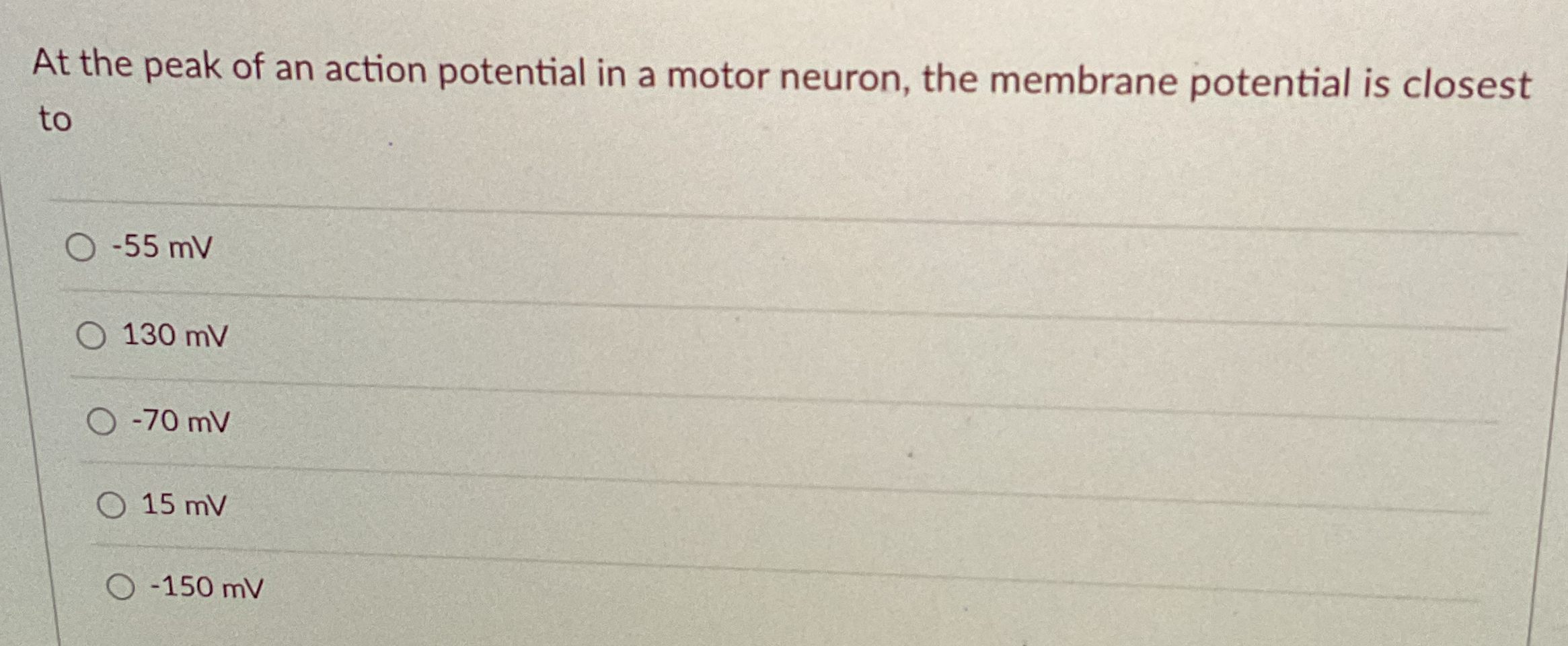 Solved At the peak of an action potential in a motor neuron, | Chegg.com