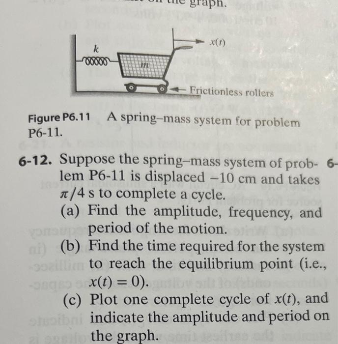 Solved Figure P6 11 A Spring Mass System For Problem P6 11