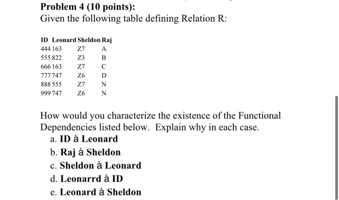 Solved Problem 4 (10 points): Given the following table | Chegg.com