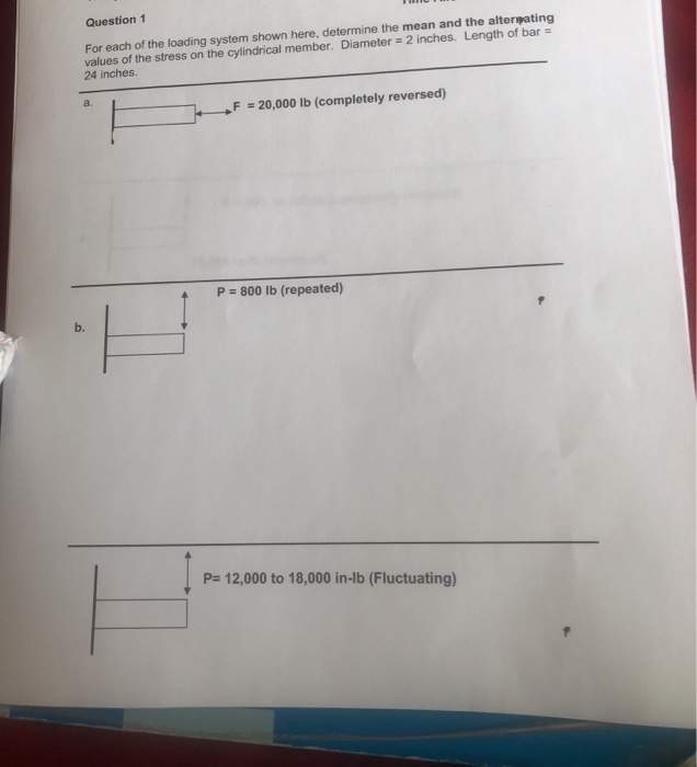 Solved Question 1 For each of the loading system shown here, | Chegg.com