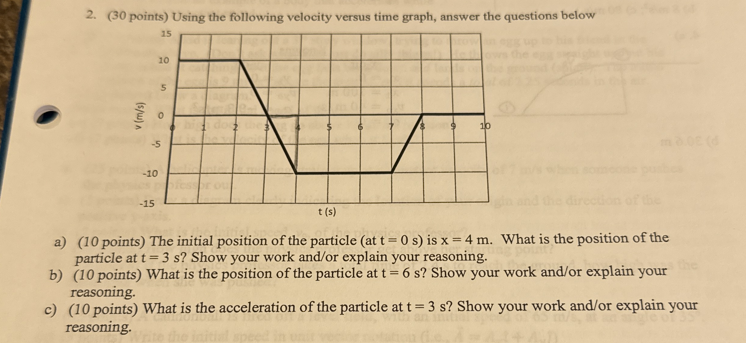 Solved (30 ﻿points) ﻿Using the following velocity versus | Chegg.com