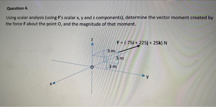 Solved Question 4. Using scalar analysis (using F's scalar | Chegg.com