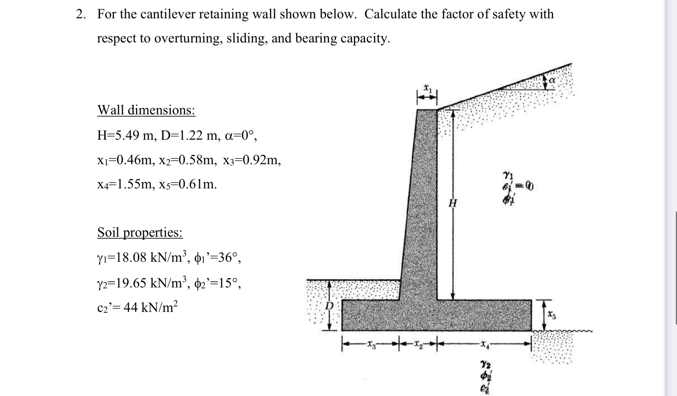 Retaining Wall Overturning