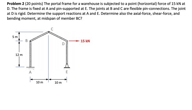 Solved Problem 2 (20 points) The portal frame for a | Chegg.com