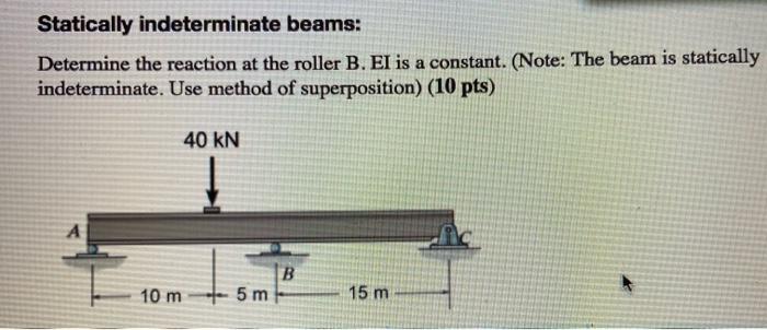 Solved Statically indeterminate beams: Determine the | Chegg.com