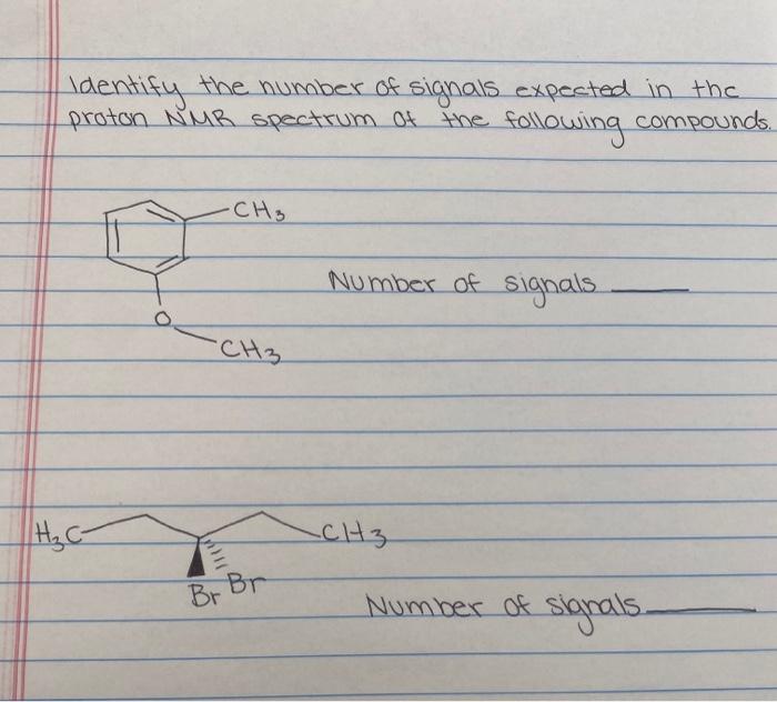 Solved Please identify the number of signals expexted in the | Chegg.com