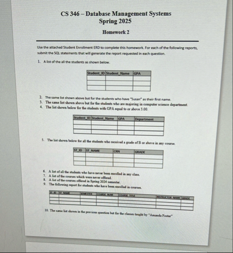Solved CS 346 - ﻿Database Management SystemsSpring | Chegg.com