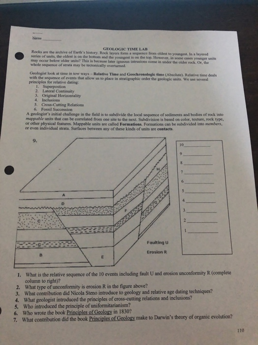 Solved GEOLOGIC TIME LAB Rocks are the archive of Earth's | Chegg.com