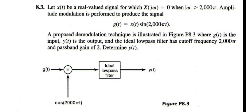 Solved 8.3. Let x(t) be a real-valued signal for which X(jw) | Chegg.com