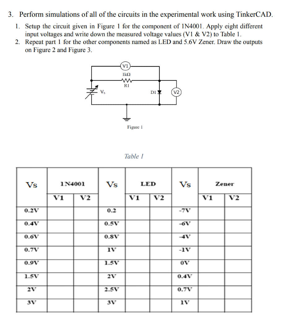 Solved Perform simulations of all of the circuits in the | Chegg.com