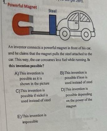 Solved Powerful MagnetAn inventor connects a powerful magnet | Chegg.com