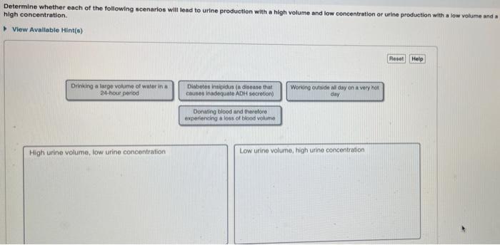 Solved Determine whether each of the following scenarios | Chegg.com