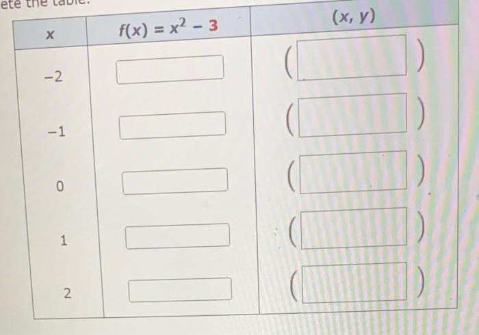 Solved complete the table webassign | Chegg.com
