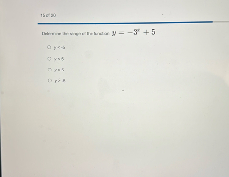 Solved 15 ﻿of 20Determine the range of the function | Chegg.com