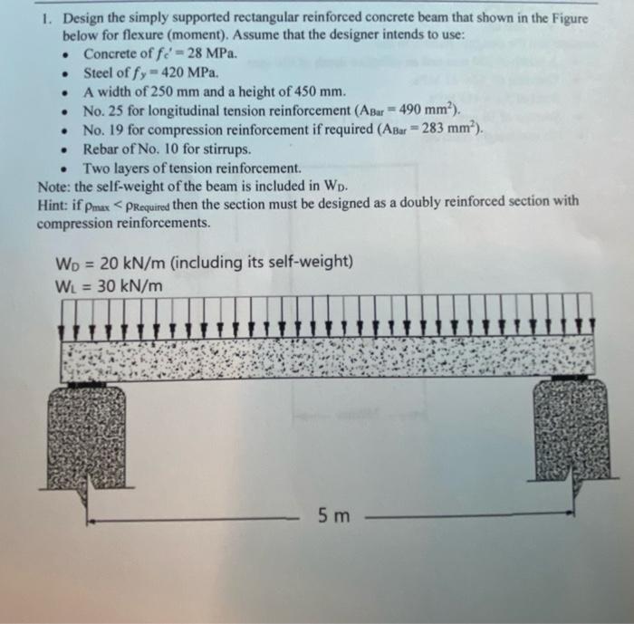 Solved 1. Design the simply supported rectangular reinforced | Chegg.com