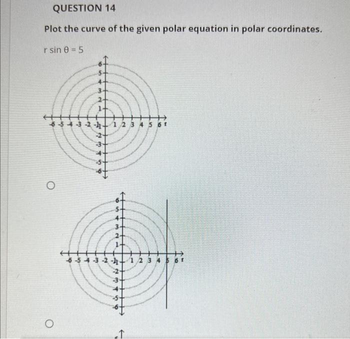 Solved Plot the curve of the given polar equation in polar | Chegg.com